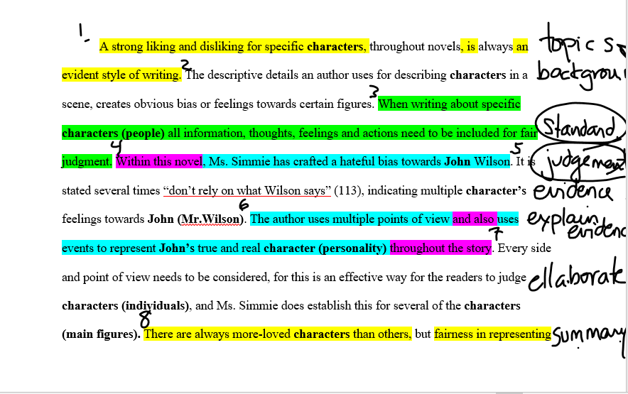 ELA A30 Critical Analysis Essay Sample Paragraph What s Happening